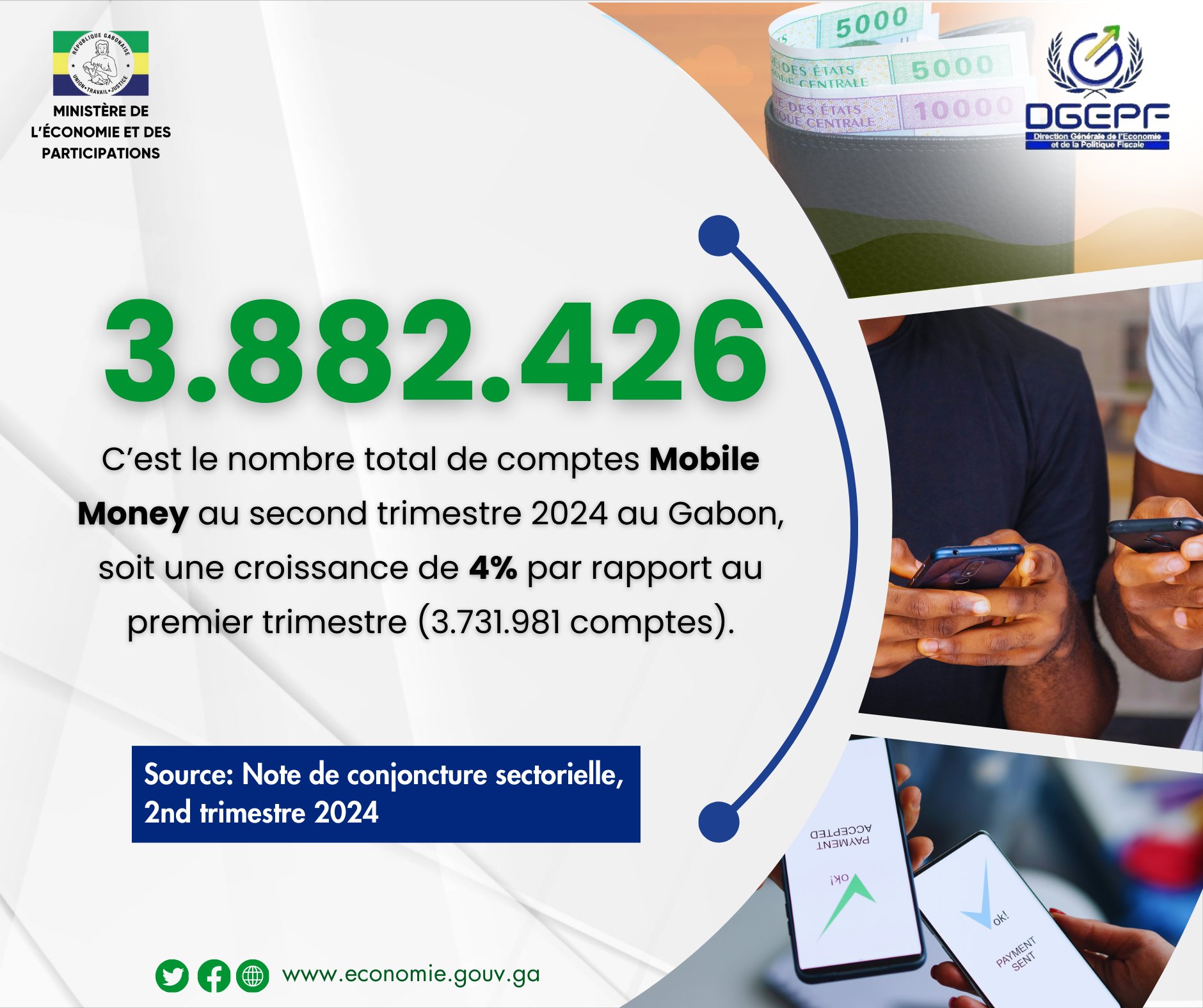 Le chiffre de la semaine [DGEFP] - mays-mouissi.com